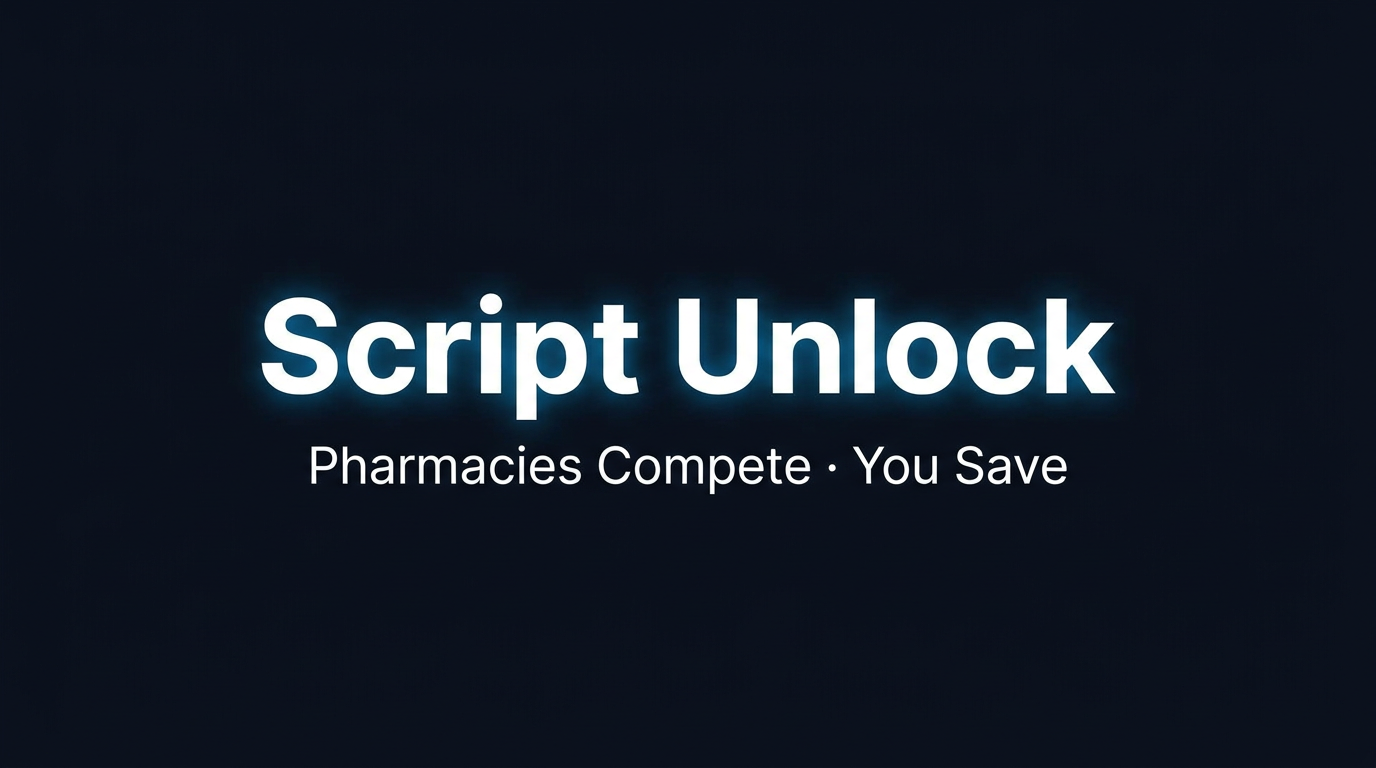 Telmisartan Monthly Cost: $6 at Verified Pharmacies (2026)